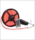 Sign-Mart | Ronan Paint